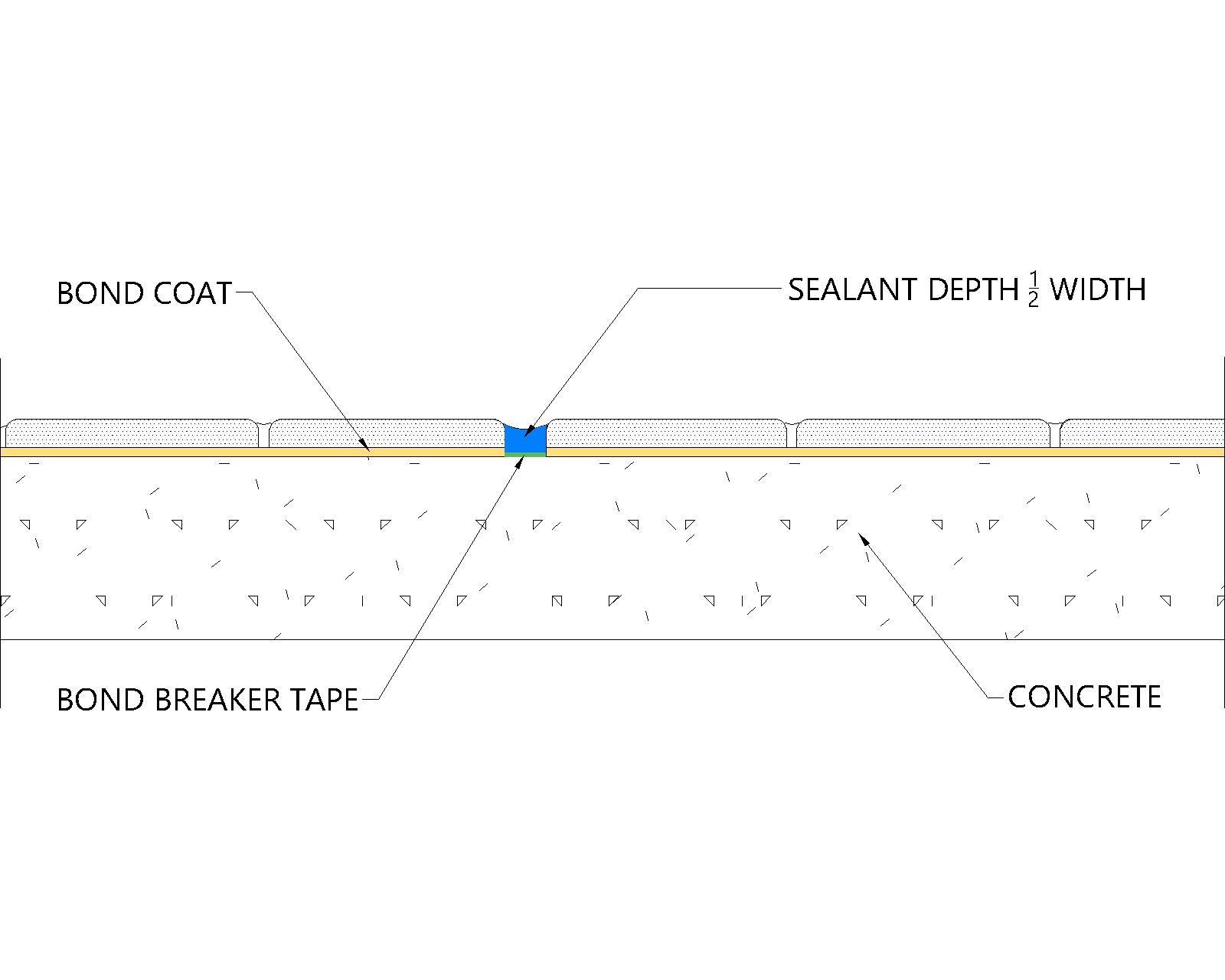 Movement joints - TileLetter