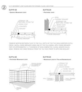 Movement joints in ceramic tile installations - TileLetter