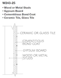Five-Star Contractors’ technical, logistical, and scheduling prowess gain Grand Prize honors ...