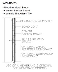 Five-Star Contractors’ technical, logistical, and scheduling prowess gain Grand Prize honors ...